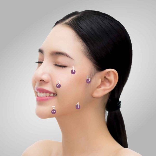 祛颈纹｜Profhilo五点提升针 - 英国医美整形111 Harley St.