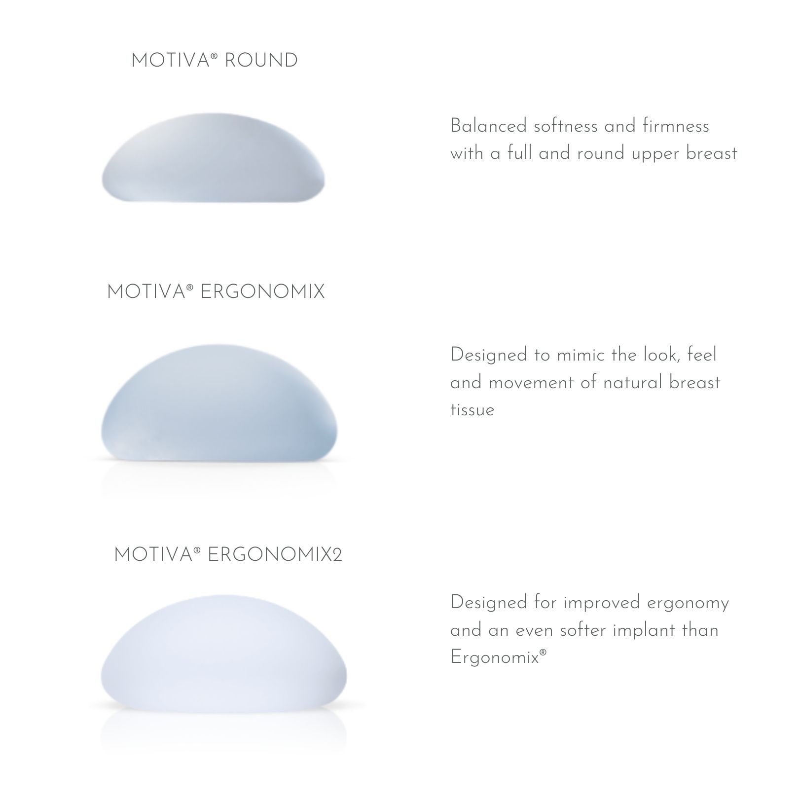 A Beginner's Guide To Breast Surgery